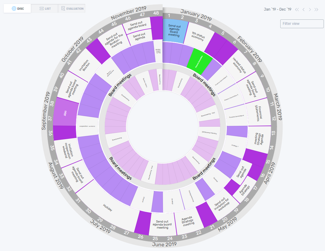 Circular Calendar The Plandisc Type Plandisc